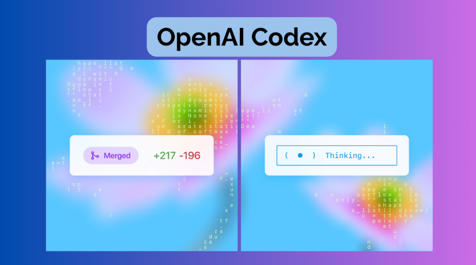 Codex Officially Launched: Extremely Powerful "Virtual Assistant" Integrated Right In ChatGPT